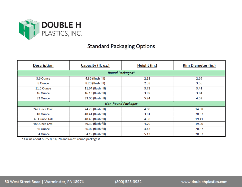 Resources - Double H Plastics